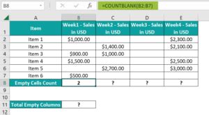 COUNTBLANK In Excel Formula Examples How To Use