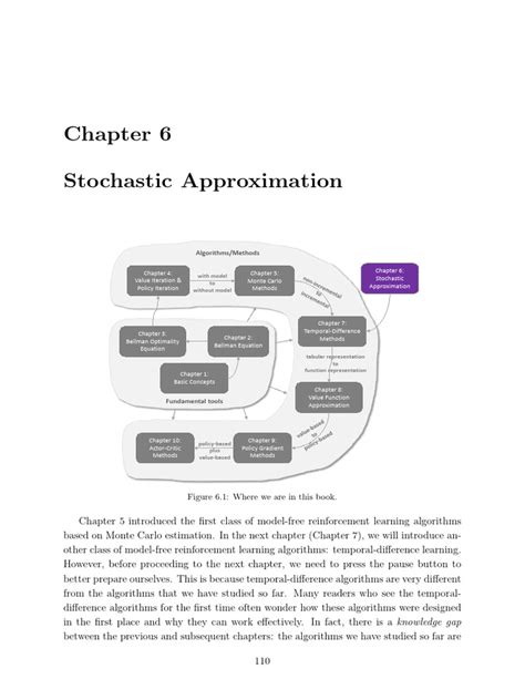 3 Chapter 6 Stochastic Approximation Pdf Mathematical Optimization Estimator