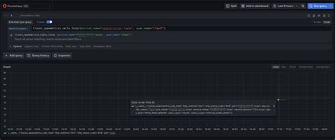Incorrect Behavior In OpenTelemetry Collector Spanmetrics Issue 27472 Open Telemetry
