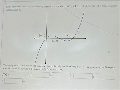 Solved Find A Polynomial Function Of Smallest Degree Poss