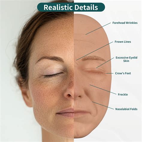 Medical Aesthetic Injection Training Models Mededuquest