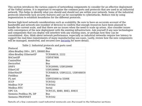 Networking Dell Validated Design For Manufacturing Edge With Ptc Design Guide Dell