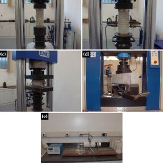 Testing Setups For A Axial Compression B Static Moduli C Download Scientific Diagram