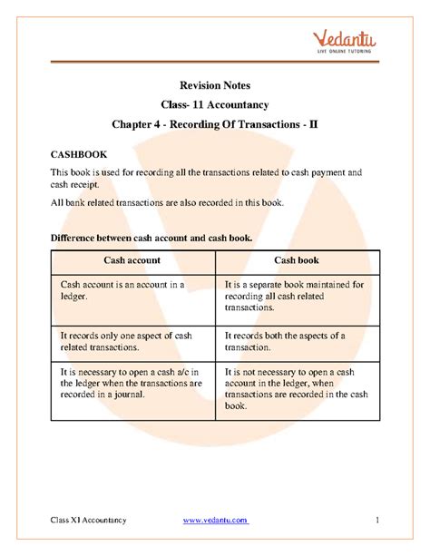 Class 11 Accountancy Chapter 4 Revision Notes Revision Notes Class