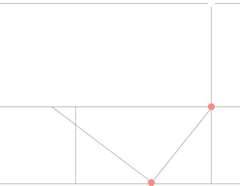 Mobile App And Sdk Data For Ios And Android Intelligence Mixrank