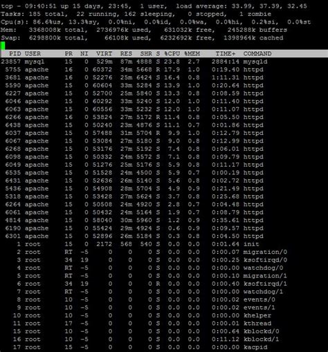Change Mysql Binlog Format Tableplus Lopezprofit
