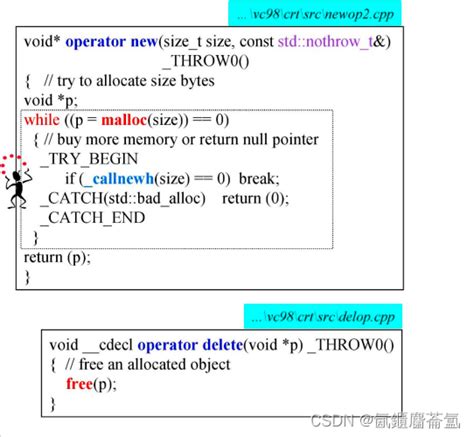 c 内存管理9 重载上 重载内存模块 c csdn博客