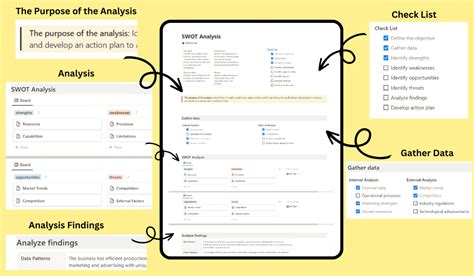 Notion Swot Analysis Template Notion Everything