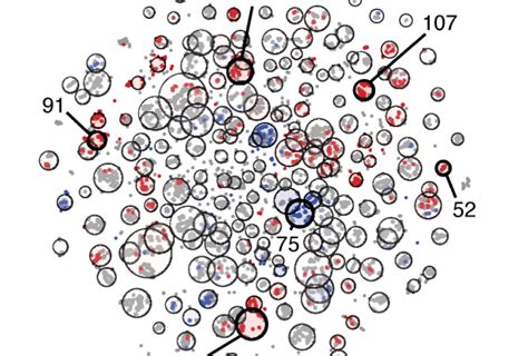Analysis Of Sequences Pegs 102 Top Autism Genes The Transmitter Neuroscience News And