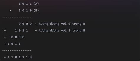 CÁc PhÉp ToÁn CĂn BẢn TrÊn HỆ NhỊ PhÂn Plt Solutions Chia Sẻ Kiến Thức