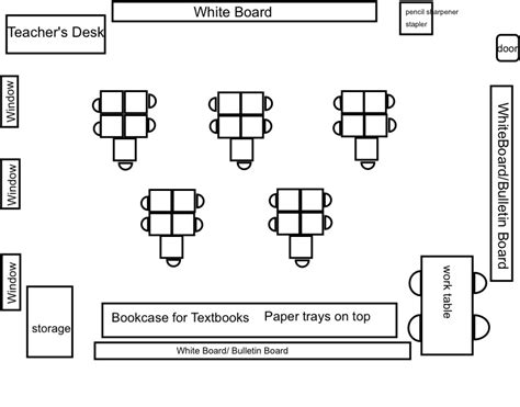 Classroom Arrangementmap Mckenna Kelsay History Social Science