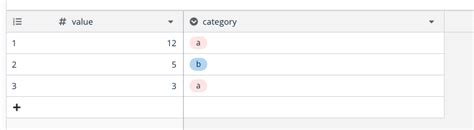 New Features In Baserow 1 18 Announcements Baserow