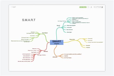 11 Best Collaborative Brainstorming Apps