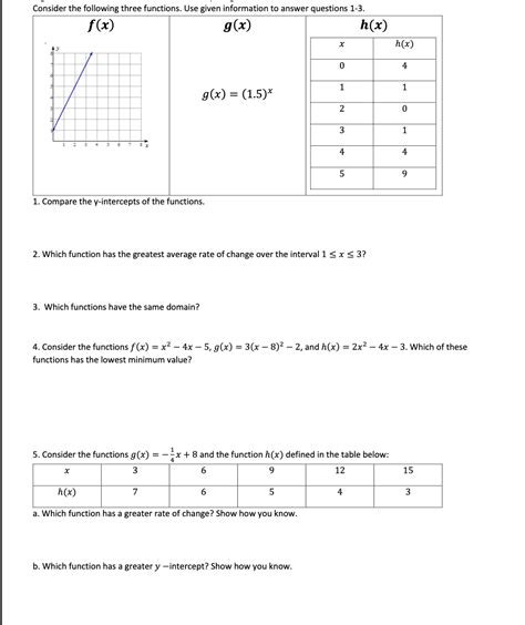 Solved Consider The Following Three Functions Use Given