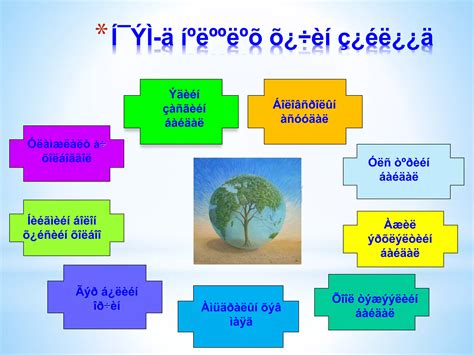 Нөхөн үржихүйн эрүүл мэнд Pptx