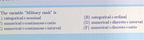 Solved The Variable Military Rank Is