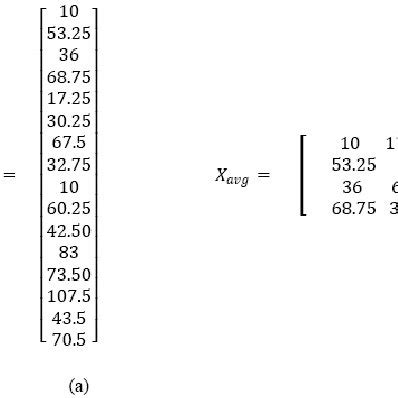 Column Vector At Vectorified Com Collection Of Column Vector Free For Personal Use