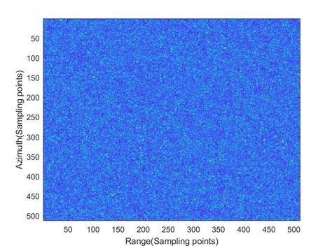 The Echo Data After Downsampling A Original B After Range And