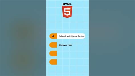 html quiz youtube