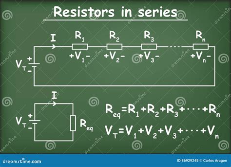 Resistors In Series Parallel And Combination Circuits Part3 Cartoon