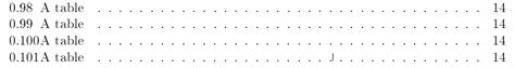 spacing no space between three digit table number and title in list