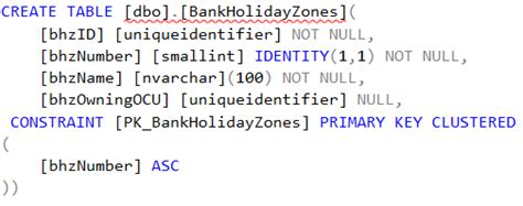 Sql Update Or Insert Of View Or Function Failed Because It Contains A Derived Or Constant