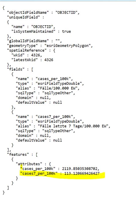 Problems With Extracting Json Value In Oh3 Openhab3 Openhab Community