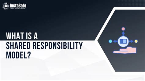 What Is Supplier Relationship Management Srm Instasafe Glossary