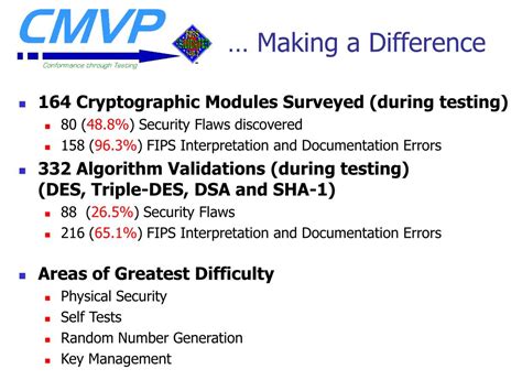 Ppt Cryptographic Module Validation Program Random Number Generators