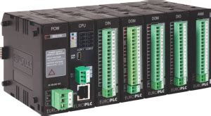 Modular Series Of PLC EUROICC
