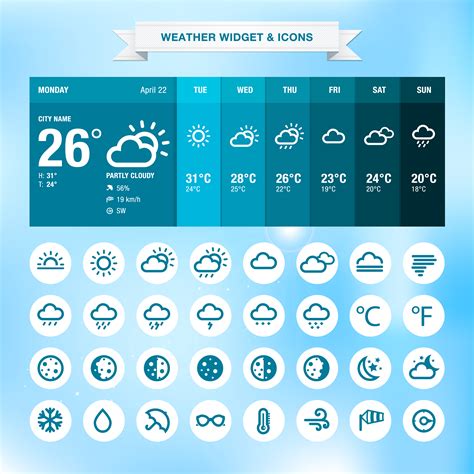 Weather Widget Template Векторные клипарты текстурные фоны бекграунды Ai Eps Svg