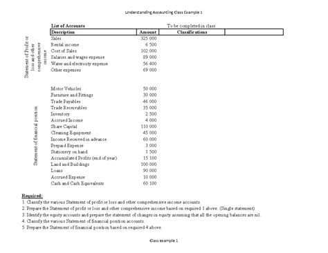 Topic 1 Class Example 1 Question Understanding Accounting Class