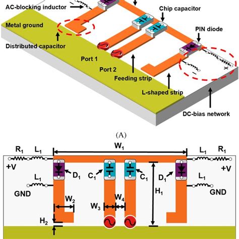 Geometries Of The Proposed Mimo Antenna Pair A Perspective View Of Download Scientific