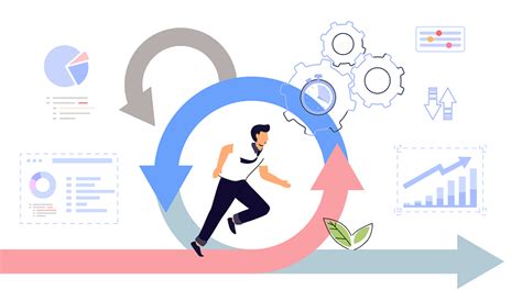 Agile Development Methodologies A Leader S Guide