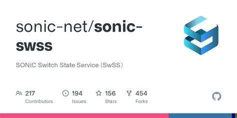 Sonic Swss Swssplayer Cpp At Master Sonic Net Sonic Swss Github