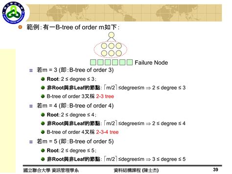 Course08資料結構data Structures Advance Tree 高等樹ppt