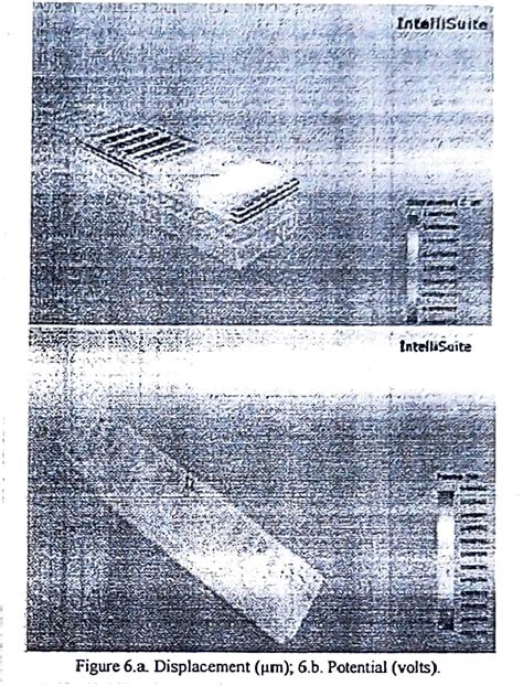 Figure 6 From Design Of Mems Energy Harvester With Interdigitated Electrodes For Railway Tunnel