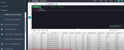udacity sql nanodegree review 2025 [is it worth it to enroll]