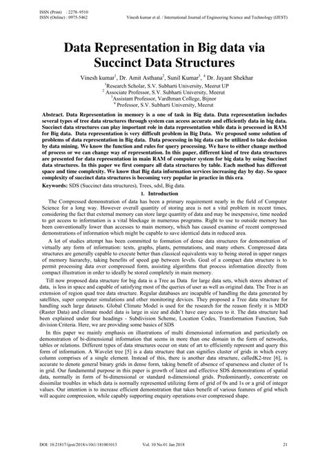 Pdf Data Representation In Big Data Via Succinct Data Structures