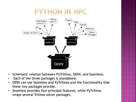 Role Of Python In Hpc Ppt