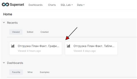 Recently Viewed Dashboards Do Not Appear In The Recents Section Issue Apache Superset
