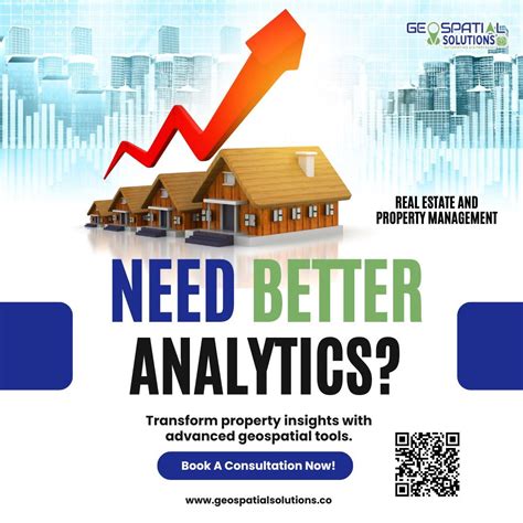 Gis In Real Estate On Linkedin Gis Realestate Propertymanagement
