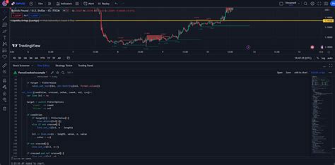 Tradingview Pine Script The All In One Guide For Beginners Forexcracked