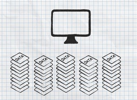 What Is Blockchain Artificial Intelligence And The Internet Of Things Iot Cloud Platform