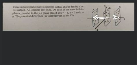 Three Infinite Planes Have A Uniform Surface Charge Density σ On Its Surf