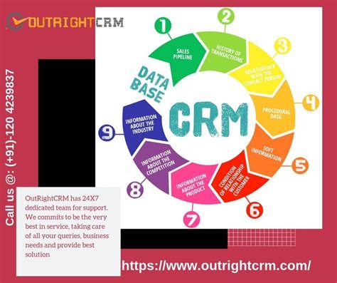 Python Certification Online Training Python Scripting For Beginners