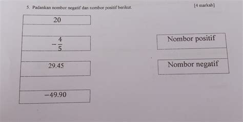 Solved 5 Padankan Nombor Negatif Dan Nombor Positif Berikut [4 Markah] Nombor Positif Nombor