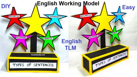 English Working Models Science Projects Maths Tlm English Tlm Physics Projects