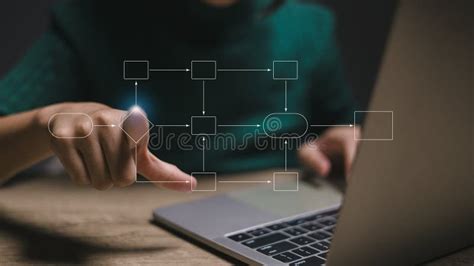Business Process Flowchart Implement And Improve On Virtual Screen Stock Photo Image Of