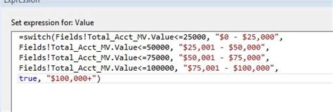 Reporting Services Ssrs Pie Chart Sorting Stack Overflow